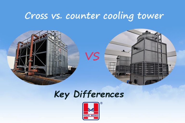Crossflow vs. Counterflow Cooling Towers: Key Differences